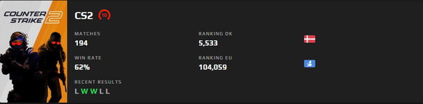 Selling - Faceit Level 10 | Has Prime | Trade for Skins only $40 - EpicNPC